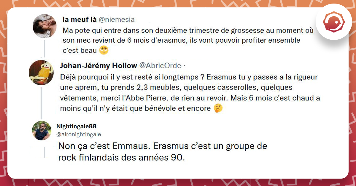 Savez-vous vraiment ce qu'est Erasmus ? - Twog